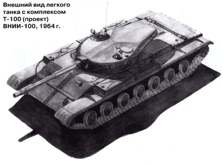 The ultimate pancake tank: Object 775 : r/Warthunder