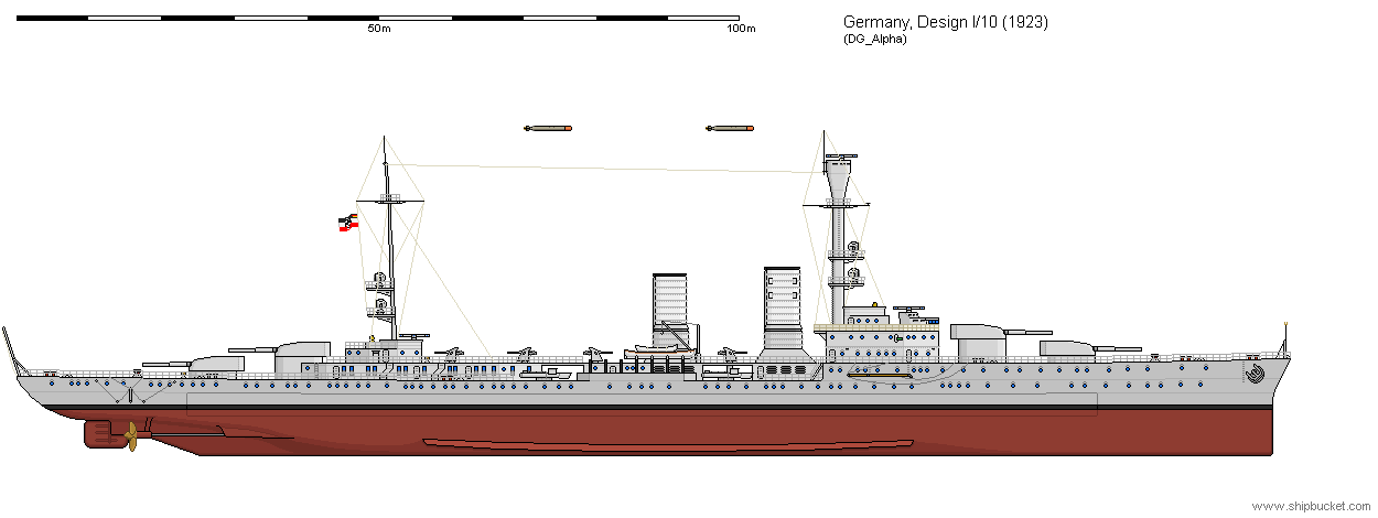 Alternate History Warships