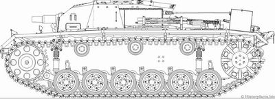 StuG III Ausf. B - Global wiki. Wargaming.net