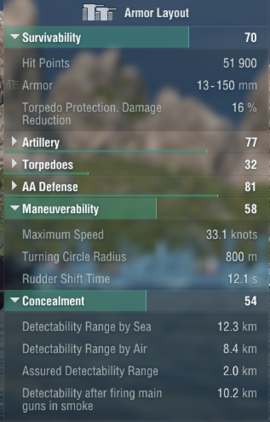 Port (WoWs) — Global wiki. Wargaming.net