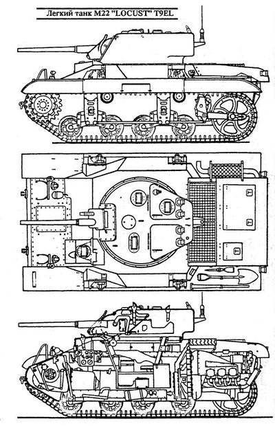 M22 Locust/История — Global wiki. Wargaming.net