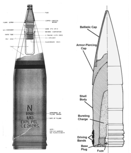 Gunnery & Armor Penetration (WoWS) - Global wiki. Wargaming.net