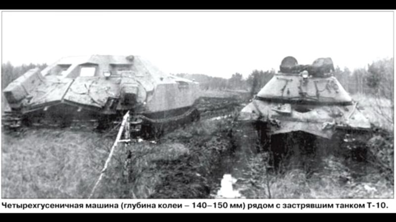 Or any nation you have finished : r/WorldofTanks