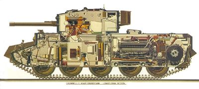 Cromwell - Wiki global. Wargaming.net | PFCONA